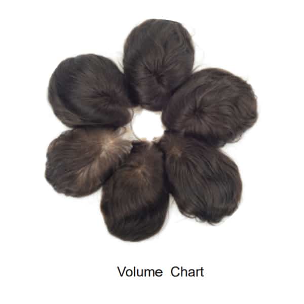 Hair Density Charts - New Times Hair